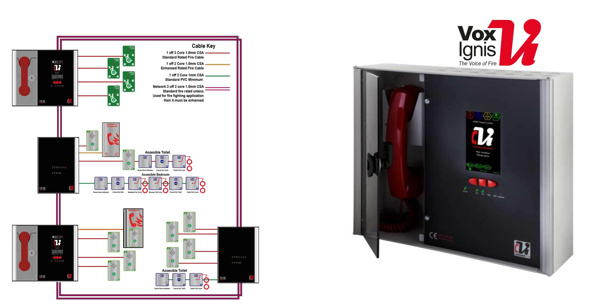 Irish Safety Systems – Distributors to the Fire Industry